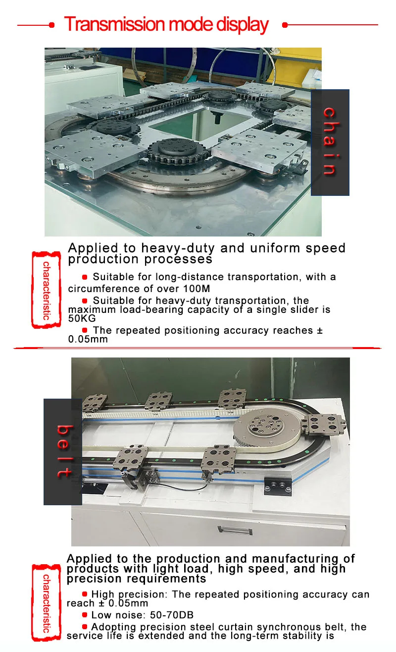 Customized Curved Guide Rail Conveyor System Elliptical Chain Precision ...