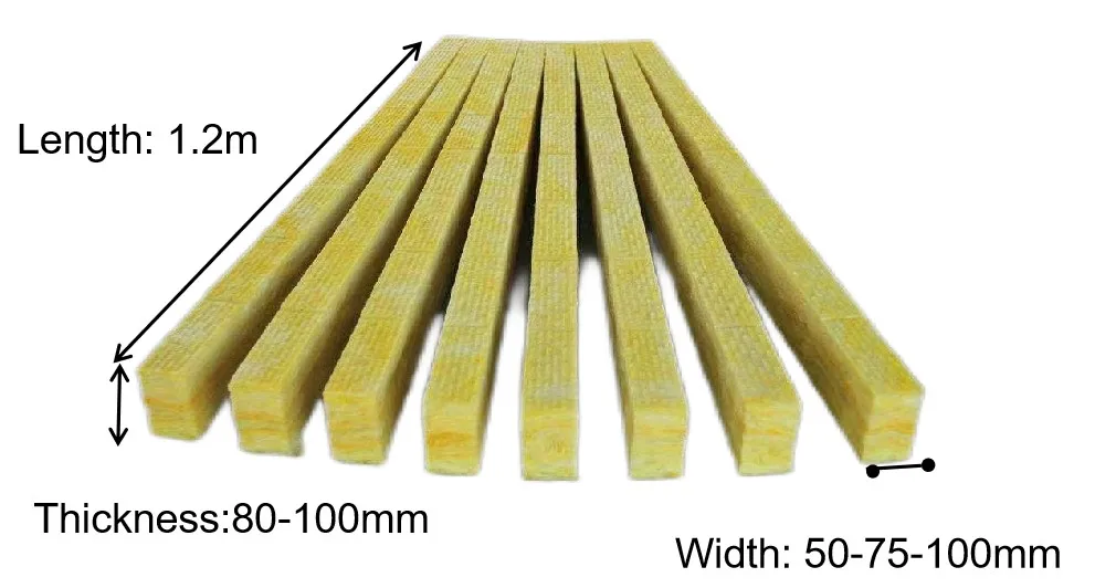 Heat Resistant Glasswool Strip Fiberglass Insulation Price Fiber Glass ...