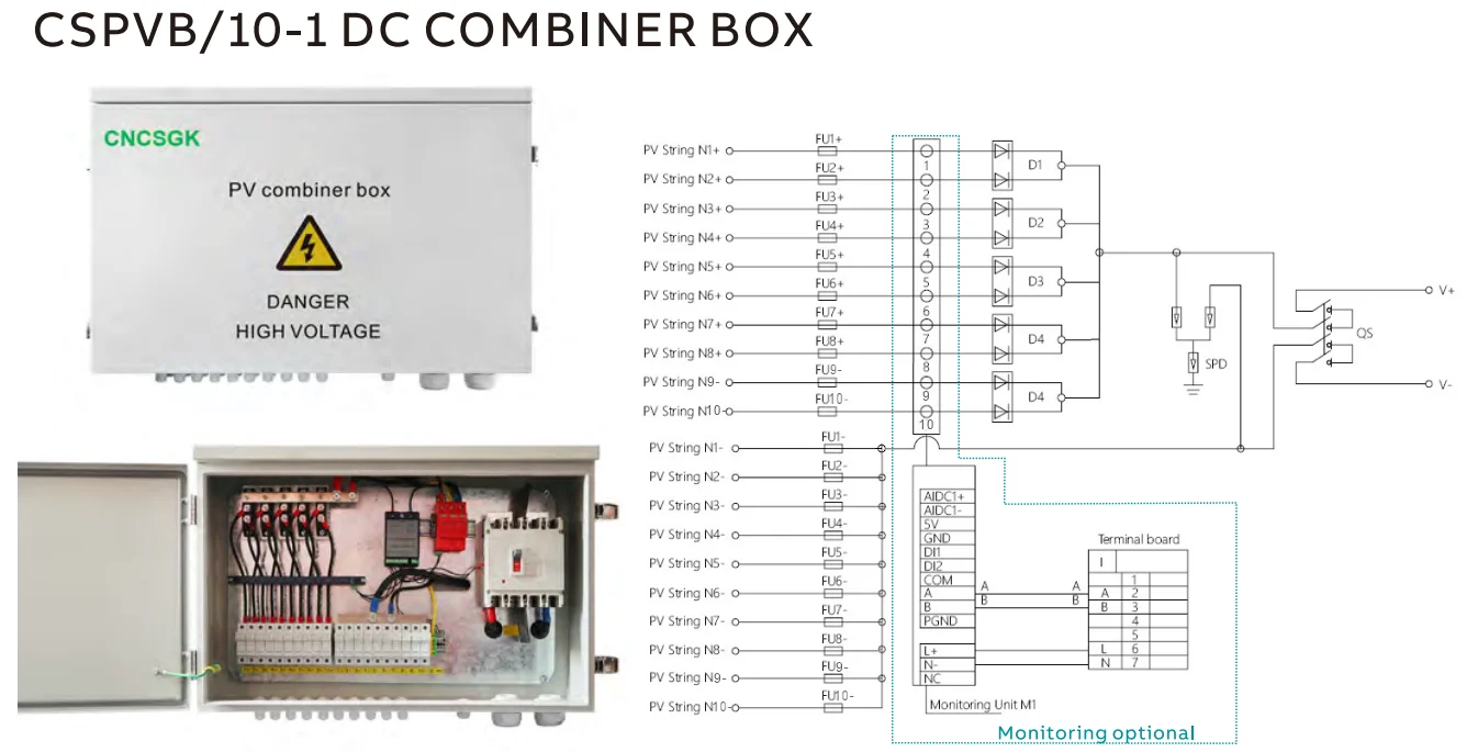 CNCSGK Factory Combiner Box Pv Dc 10 in 1 Out 10 String 15A 1000V Solar ...