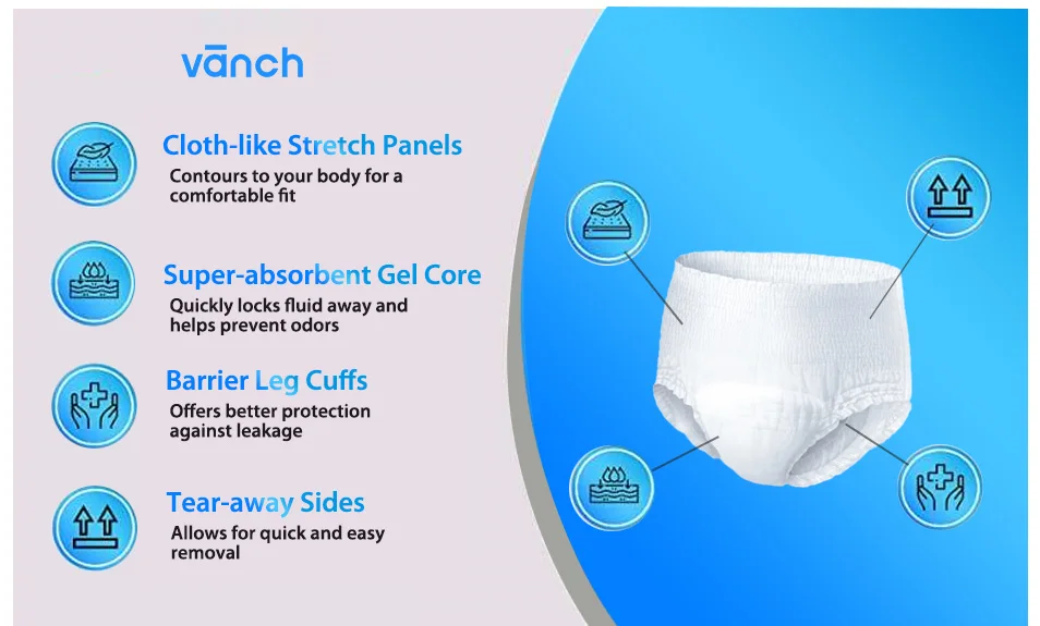 Medical Incontinence Leak Proof Adults Diapers Waterproof Underwear ...