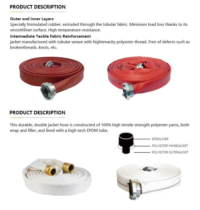 Shop Our Factory Sale of Fire Fighting Hoses with NH Couplings and PVC ...
