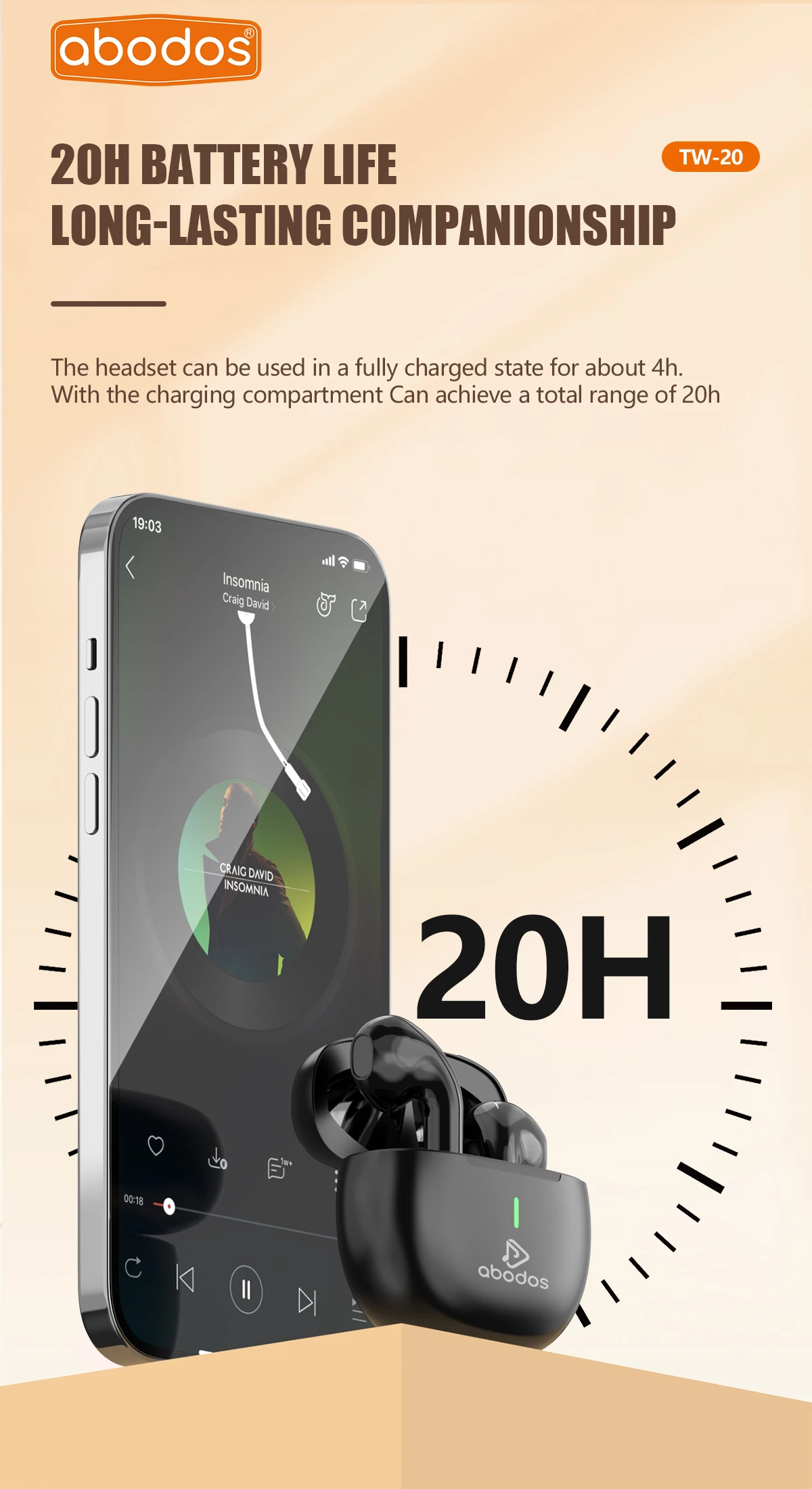 Tws Bt5.3 True Wireless Earphones In-ear Digital Earbuds Waterproof ...