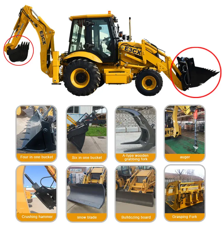 Retroexcavadora Wheel Backoe Loader E3cxt With 4*4 Max 410n*m For ...