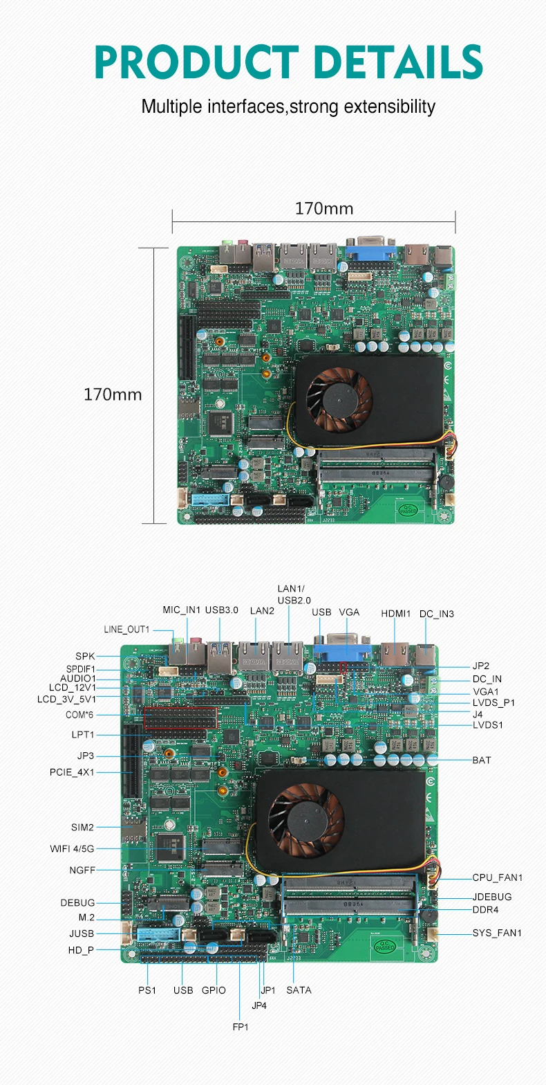 Intel 11th Generation Tiger Lake-u I3 I5 I7 Mini-itx Mainboard 6com ...