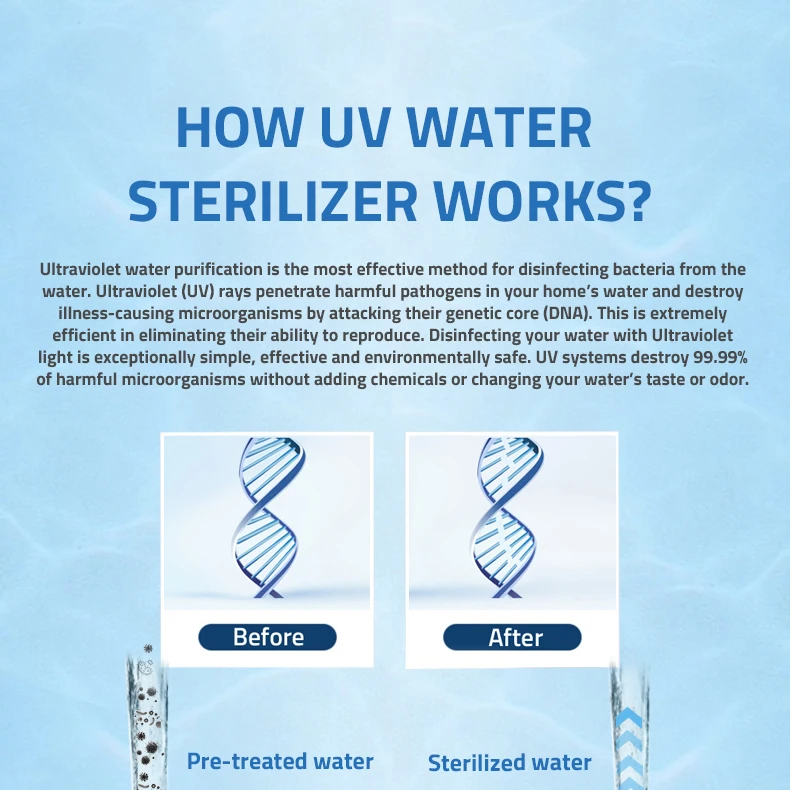 304 Stainless Steel Water Treatment Machinery Uv Water Purifier Automatic Filter System For ...