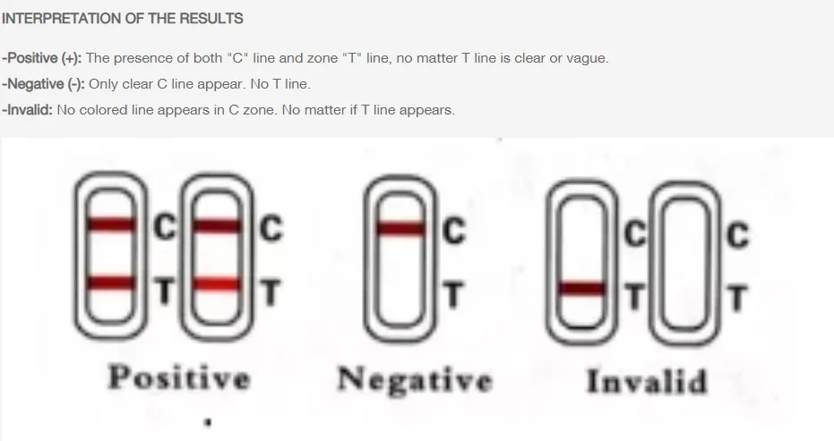 Asf Antigen Test African Swine Fever Asfv Rapid Test - Buy African ...