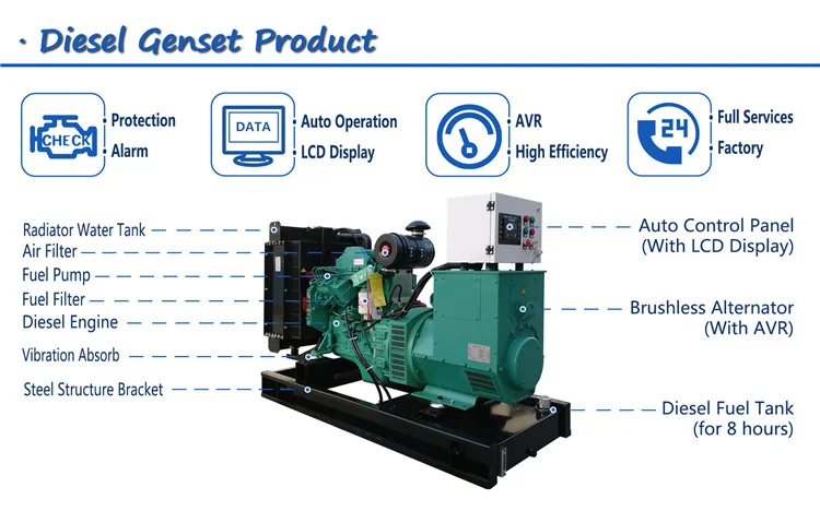 3 Phases Water Cooled Diesel Generator Set Price Of Perkinss 10kva ...
