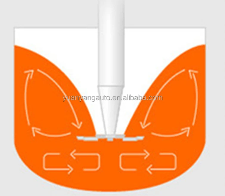 2000L Water-Based Paint Mixing Machine - High Speed Emulsion Dispersion ...