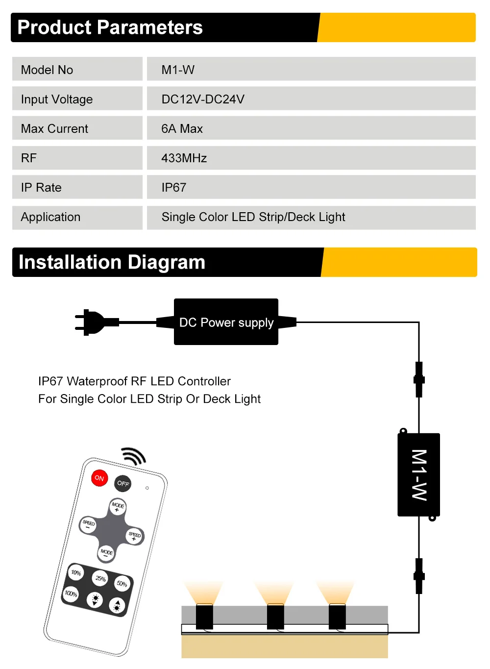 Ip67 Waterproof Led Single Color Controller 1 Channel Dimmer Dc 12v 24v ...