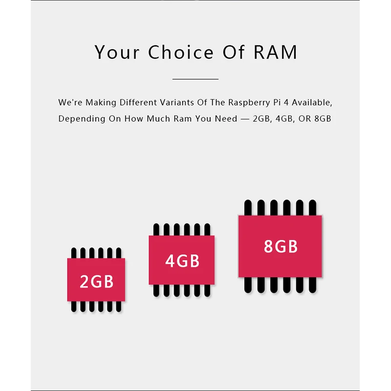 Official Raspberry Pi 4 Model B Dev Board Kit Ram 2gb 4gb 8gb Faster Official Raspberry Pi 4 Model B Dev Board Kit Ram 2gb 4gb 8gb Faster