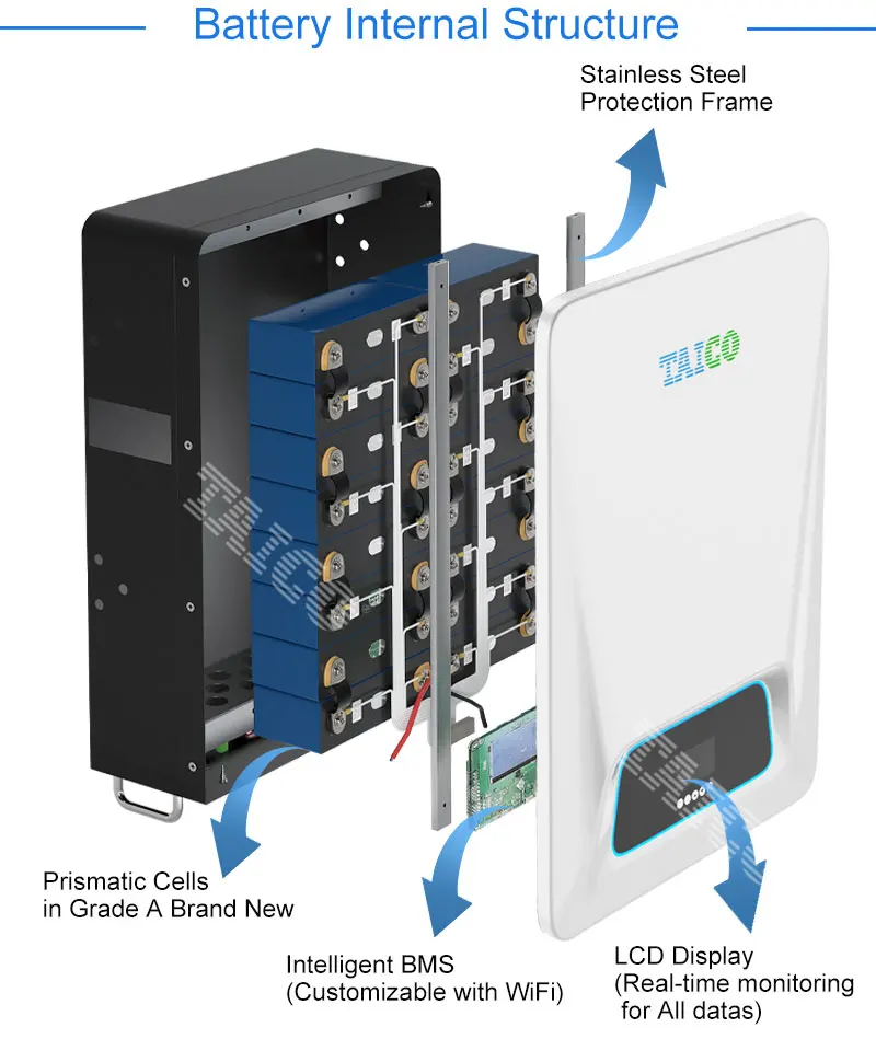 Taico Powerwall Lifepo4 Lithium Ion Battery 48v 5kwh 10kwh 10kw 100ah ...