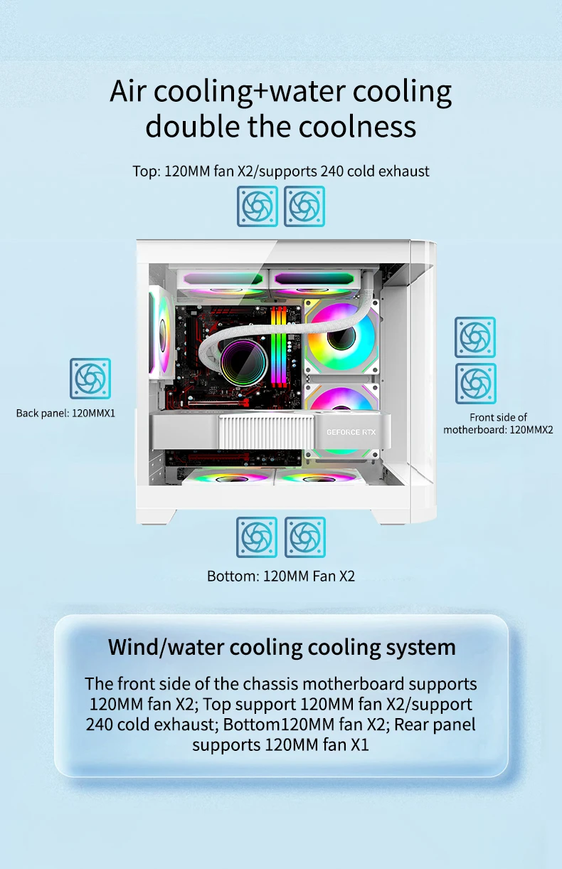 Lovingcool Gaming PC Case - Custom White Micro ATX Tower
