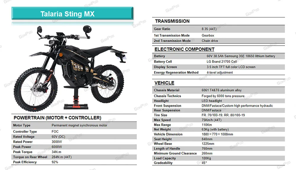 Talaria X3 And Talaria Sting Mx3 And Talaria Sting R Mx4 2023 New ...