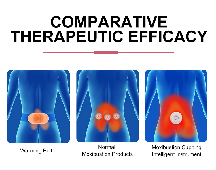 Relieve Fatigue And Exhaustion Moxa Moxibustion Cupping Thjerapy ...