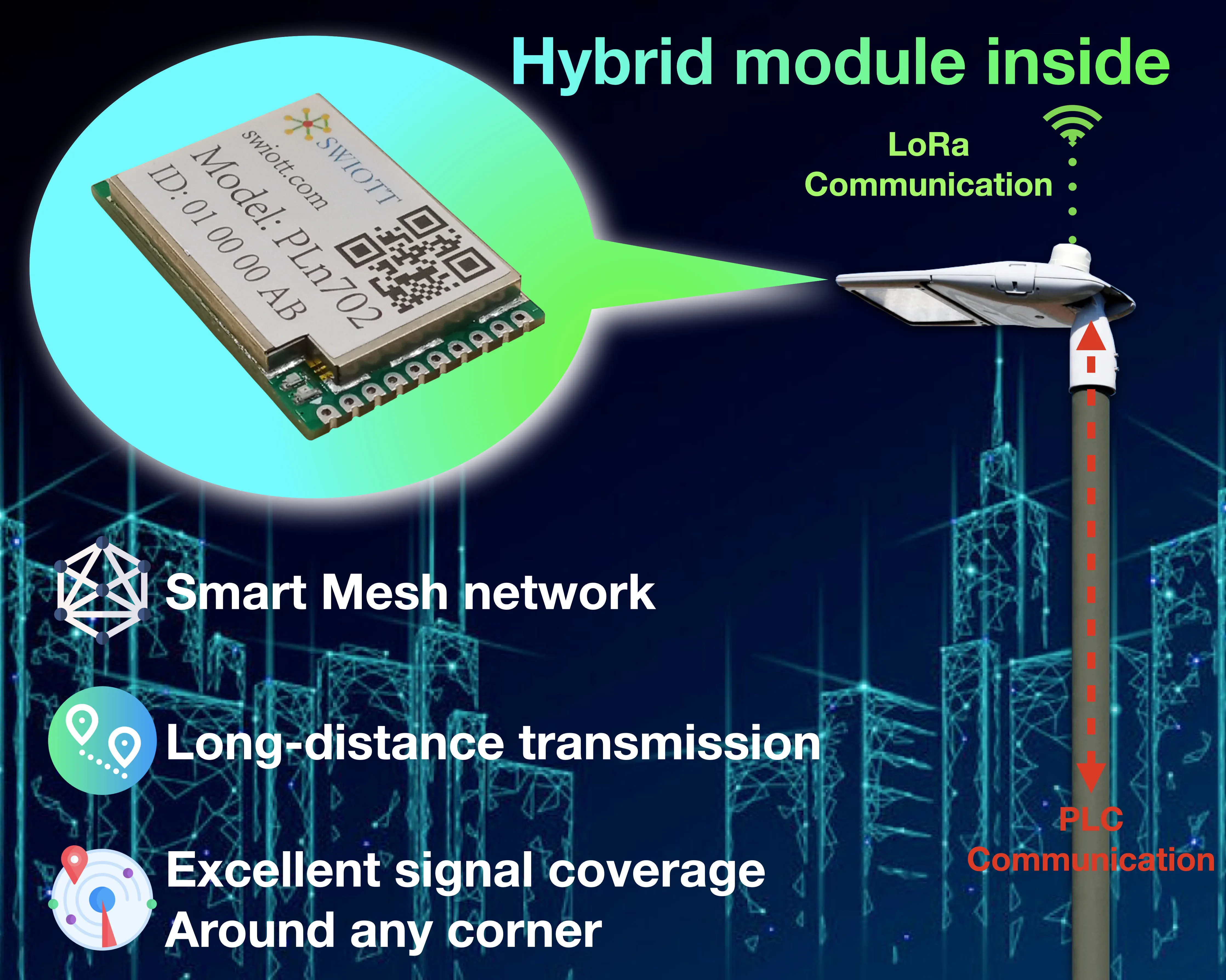 Ctn501bl Tilt Leakage Monitor Led Street Light Lamp For Road Ip66 Plc+lora Hybrid Controller ...