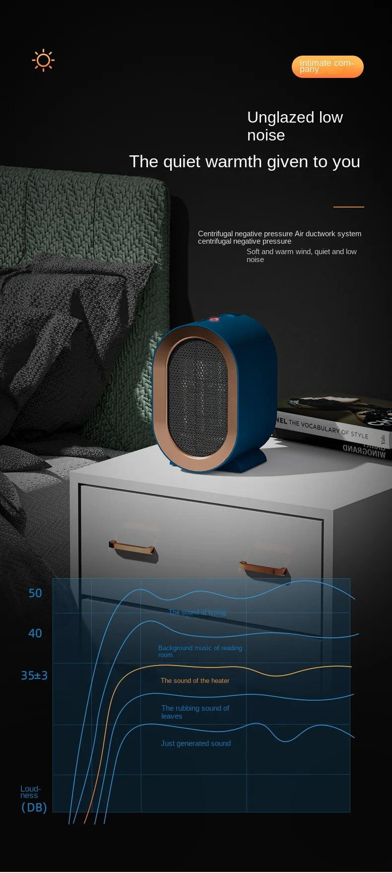 Wholesale Mini Air Personal Portable Warm Ptc Fan Economic Small Space ...