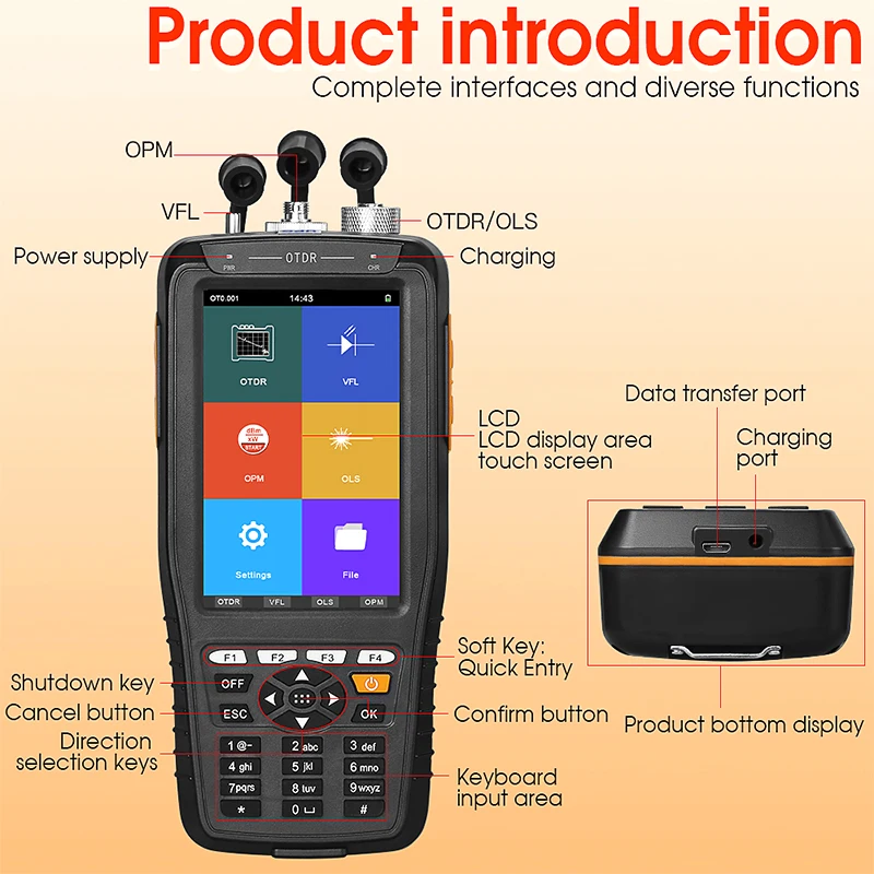 Otdr Rs Optical Time Domain Reflectometer Ethernet Cable Jdsu Gpon ...