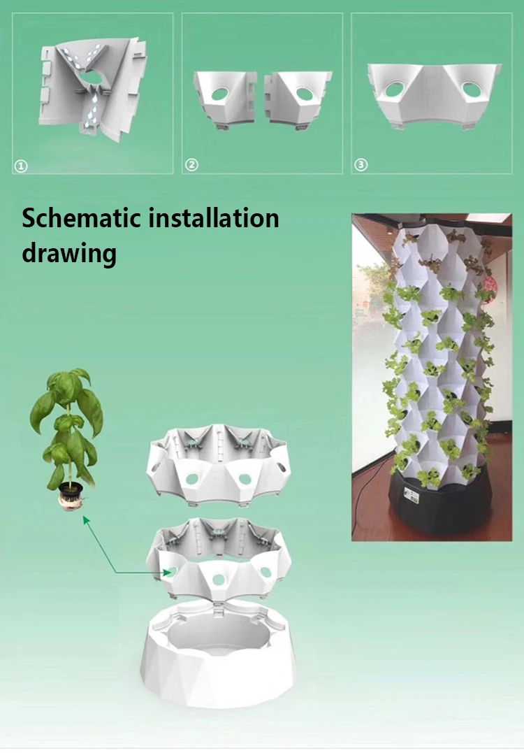 NEW Hydroponics Vertical Motorized Rotating Garden Aeroponic Tower Farm ...