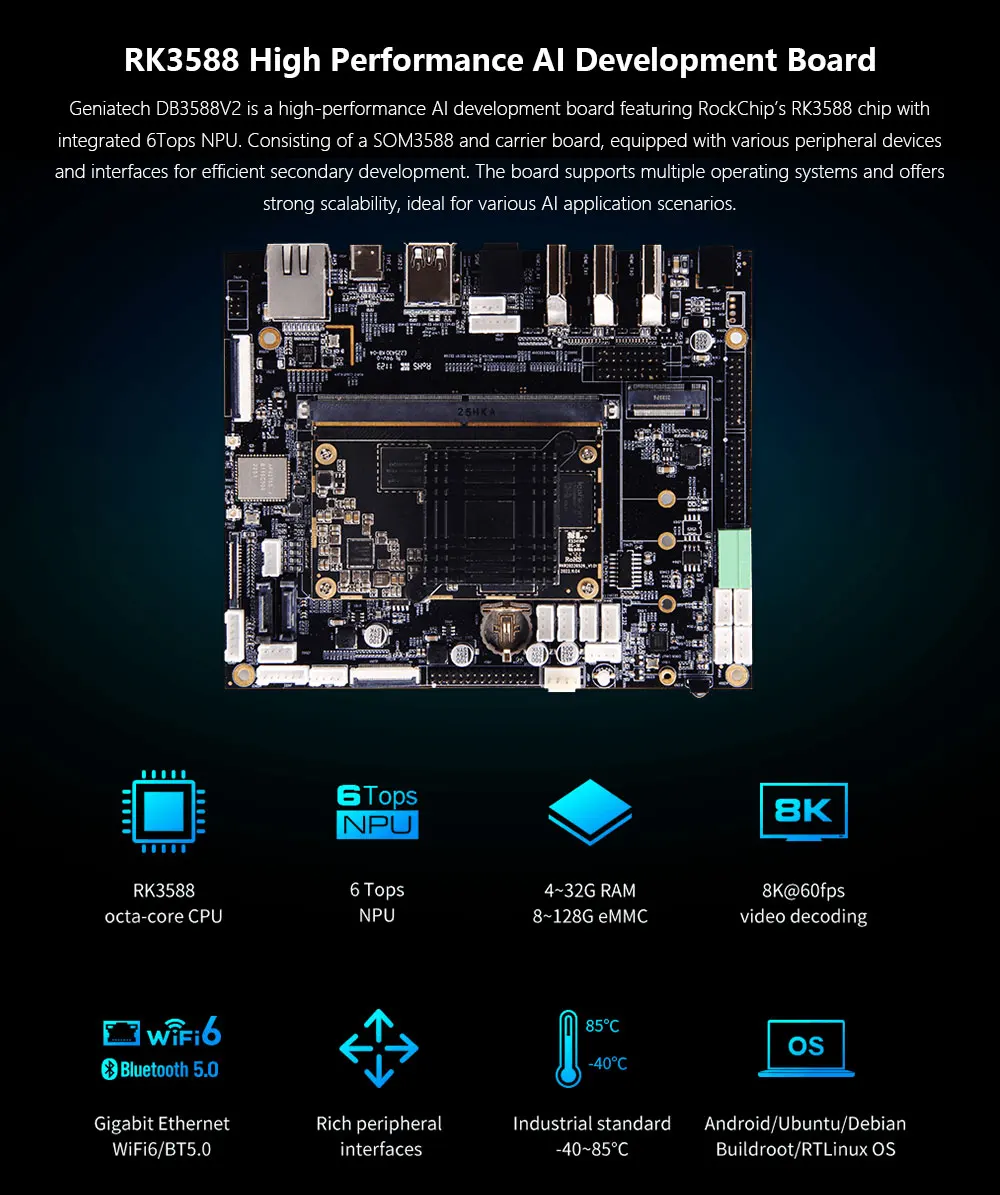 Geniatech Octa-core Single Board Computer Rk3588 Board Ai Npu 6.0 Tops Rk3588 Motherboard ...
