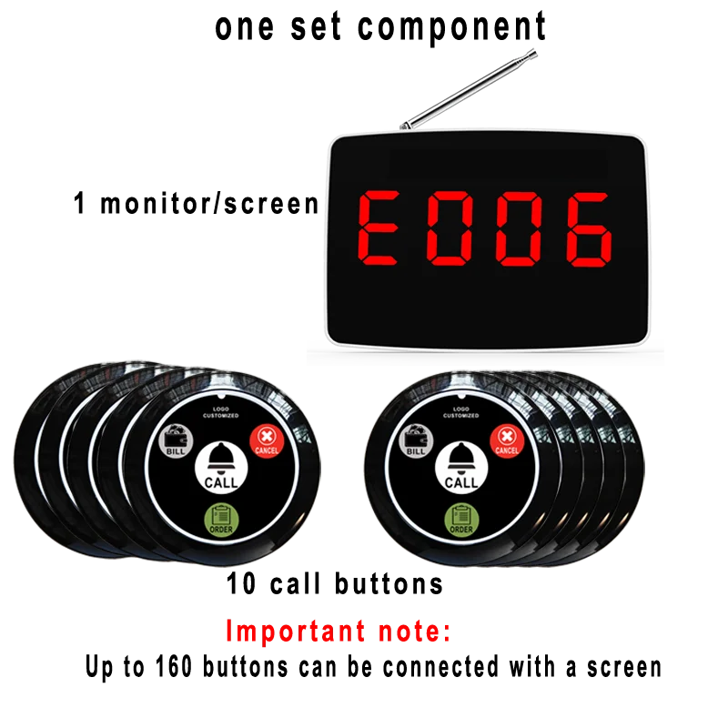 Artom Waiter Call Button - Efficient Restaurant Service