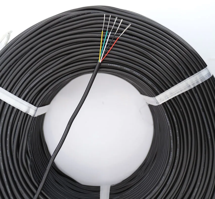 2464 Multi Core PVC Cable - Versatile and Durable Solutions