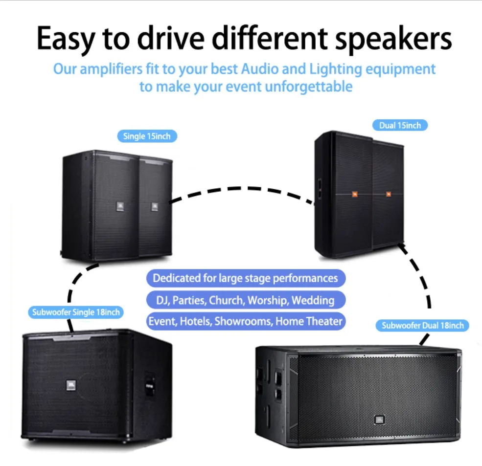 Dual 10 and 12 Linear Array Speakers for Pro. Stage Weddings