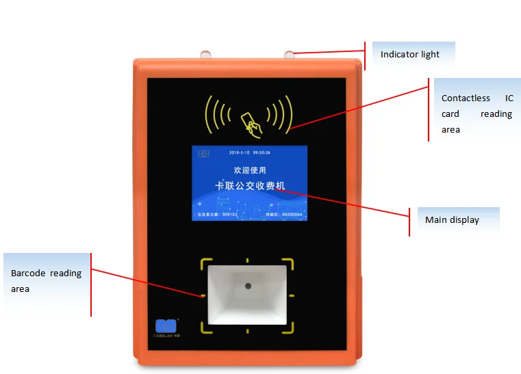 Automated Fare Collection Machine Bus Prepaid Ticketing System Rfid ...