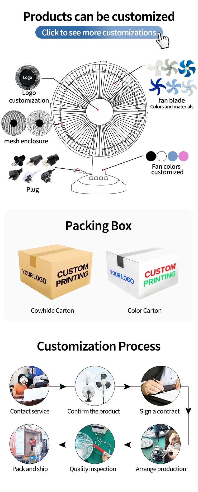 8 Inch Electric Mini Portable Electric Fan Desktop Fan| Alibaba.com