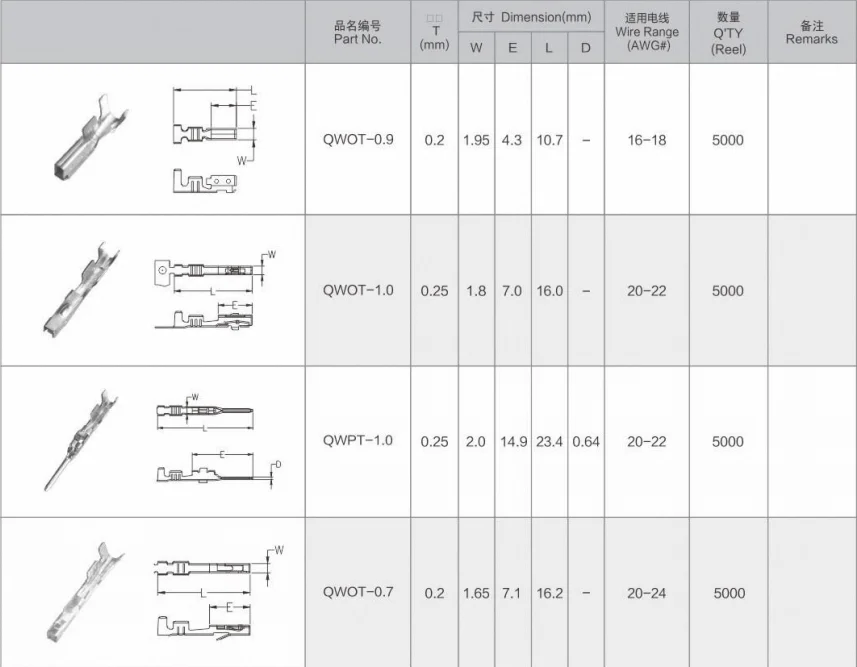 Factory Custom Electrical Crimp Connector Oem Brass Pin Terminals Car ...