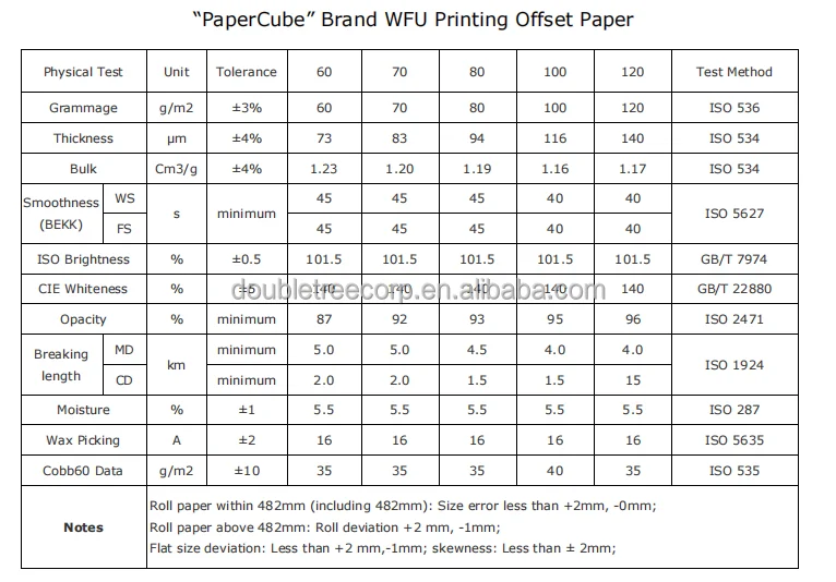 55g 60g 65g 70g 80gsm Woodfree Offset Printing Paper Bond Paper Super ...