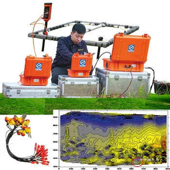 Tdem/tem Transient Electromagnetic Sounding Meter Obtaining Subsurface ...