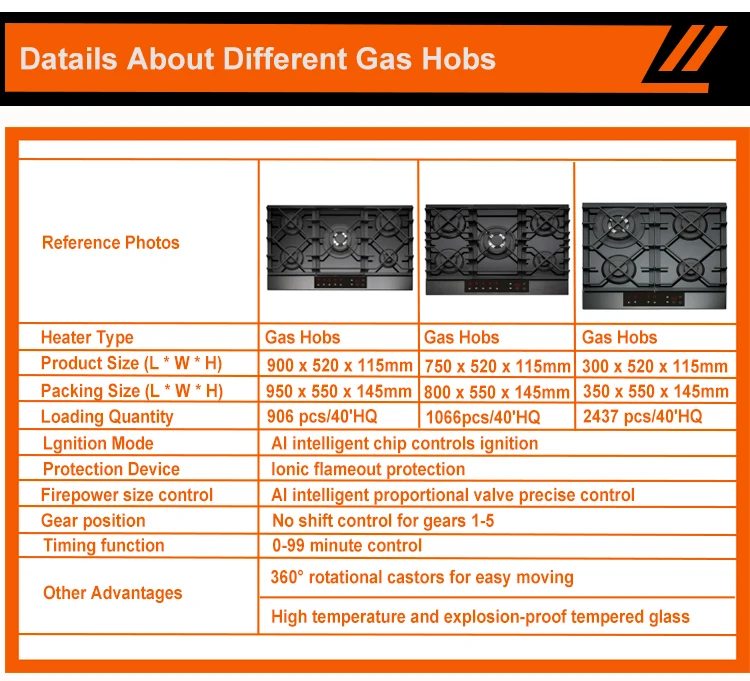 5 Burners Cooktop Five Cooker Hob Commercial Kitchen Cook Heating Free ...