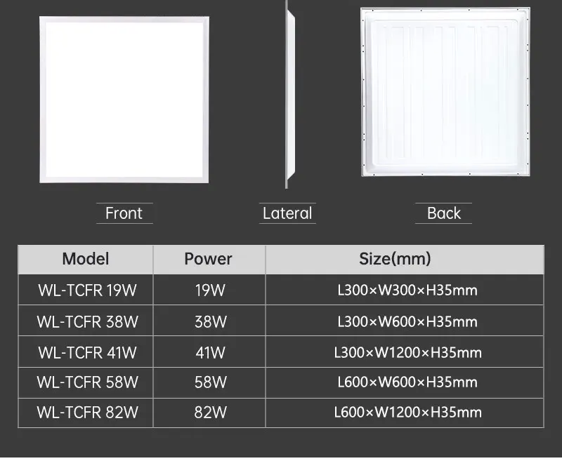 Custom Made LED Panel Lights - Efficient High Ceiling Solutions