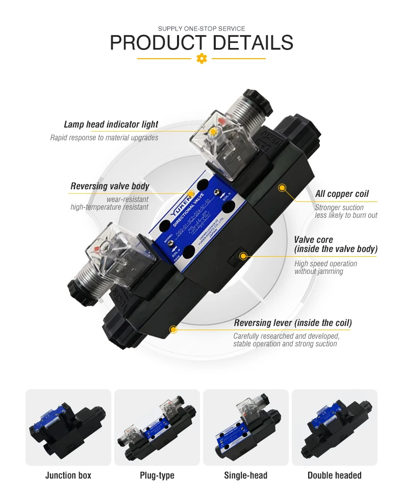 Yuken Type Pilot Valve Bt-04,Bt-06 Operated Relief Valve - Buy Yuken ...