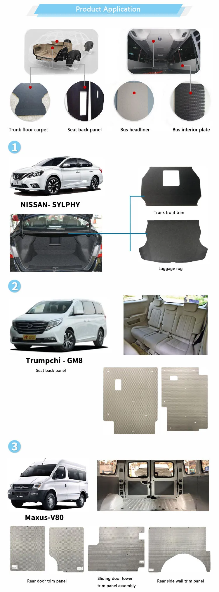 Pp Honeycomb Panels Plastic Honey Comb Pp Sheets Board - Buy Pp ...