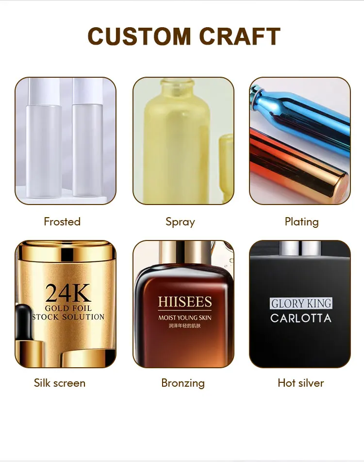 Devi Wholesale Luxury Botol Parfum 100ml Square Round Spray Cap Empty ...