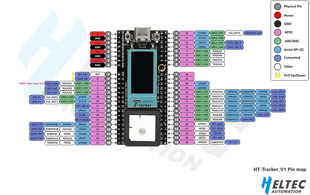 Heltec ESP32 Lora Meshtastic Asset Tracker - Iot Innovation