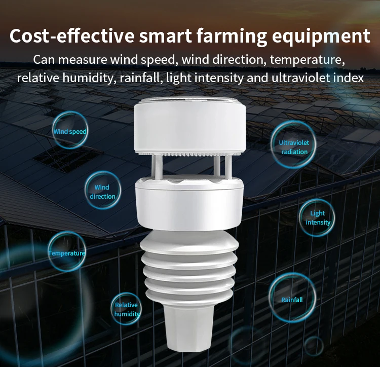 2023 New Rs485 Modbus Wind Speed Direction Temperature Humidity ...