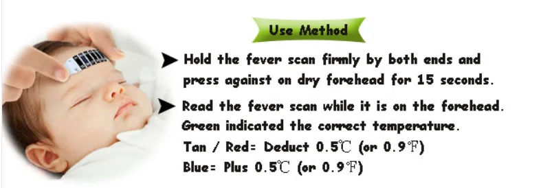 Customized Cartoon Body Temperature Test Forehead Thermometer Fever Sticker