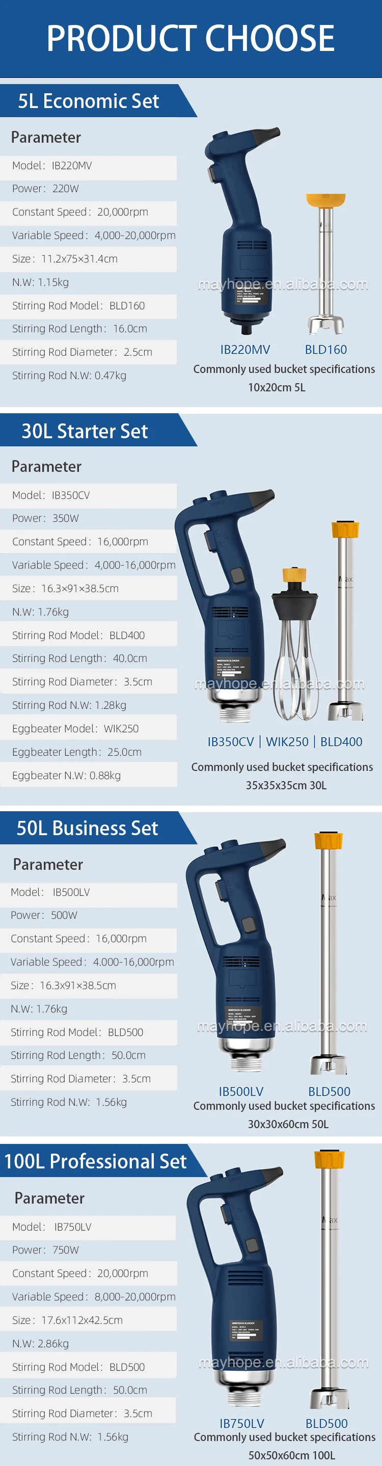 750w Commercial Immersion Blender Variable Speed Heavy Duty Immersion ...