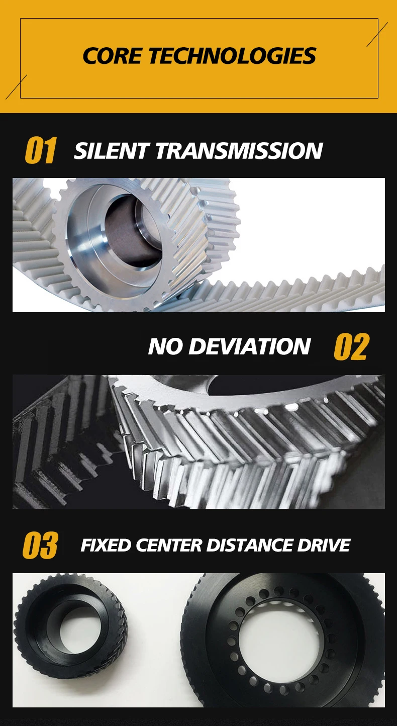 Kueisn 45 Steel Herringbone Toothed Pulley 8m Low Noise No Deviation ...