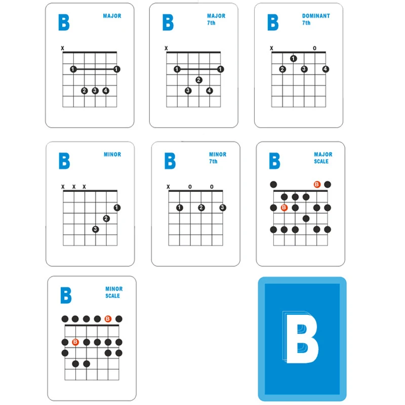 Guitar Chord and Scale Learning Cards - Perfect for Beginners