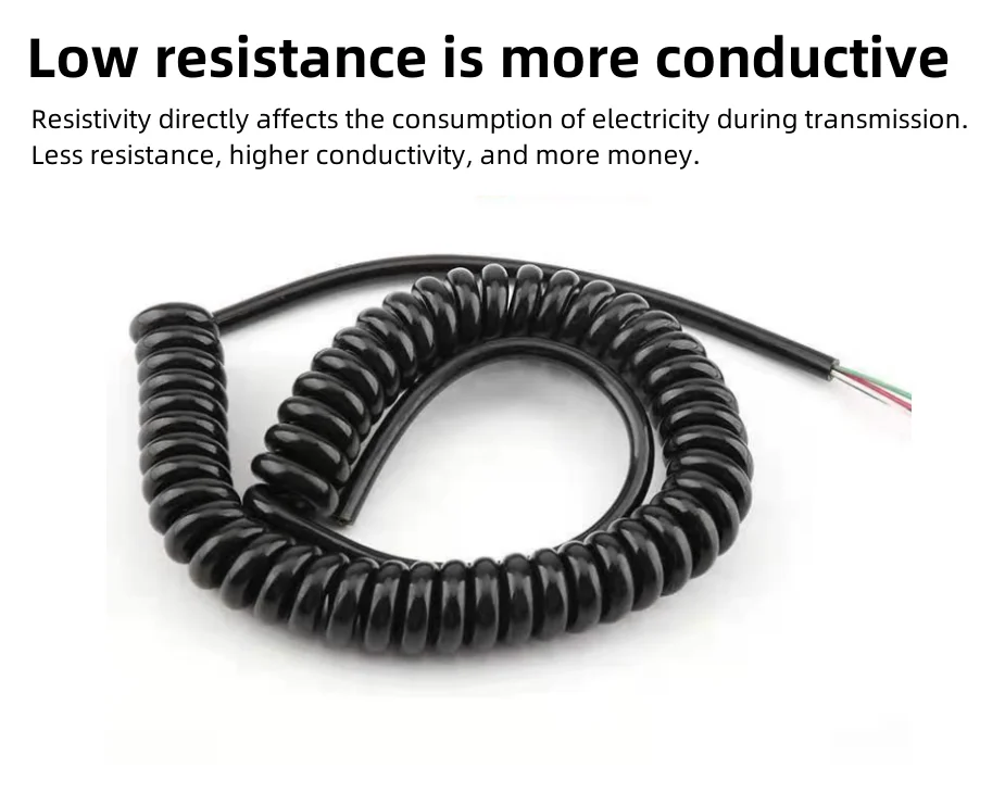 Multi-specification Matte Copper Core Pu Spring Wire Power Cord Spiral ...