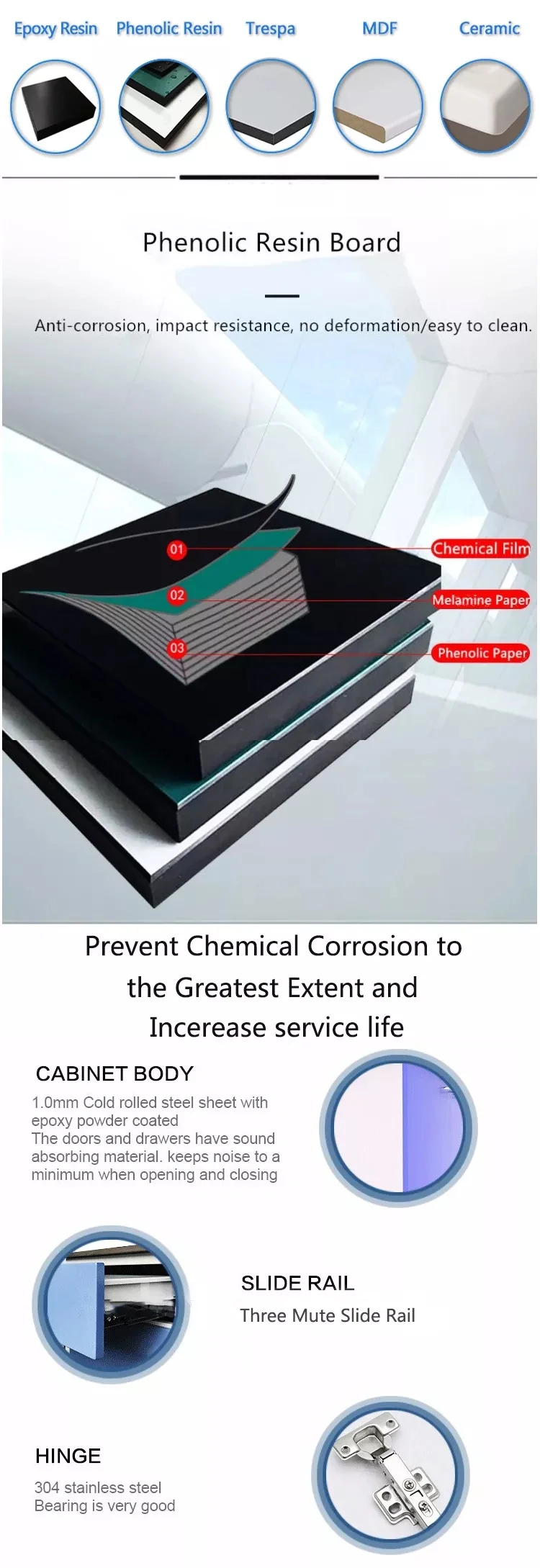 Modern Lab Equipment - Durable & Customizable Solutions