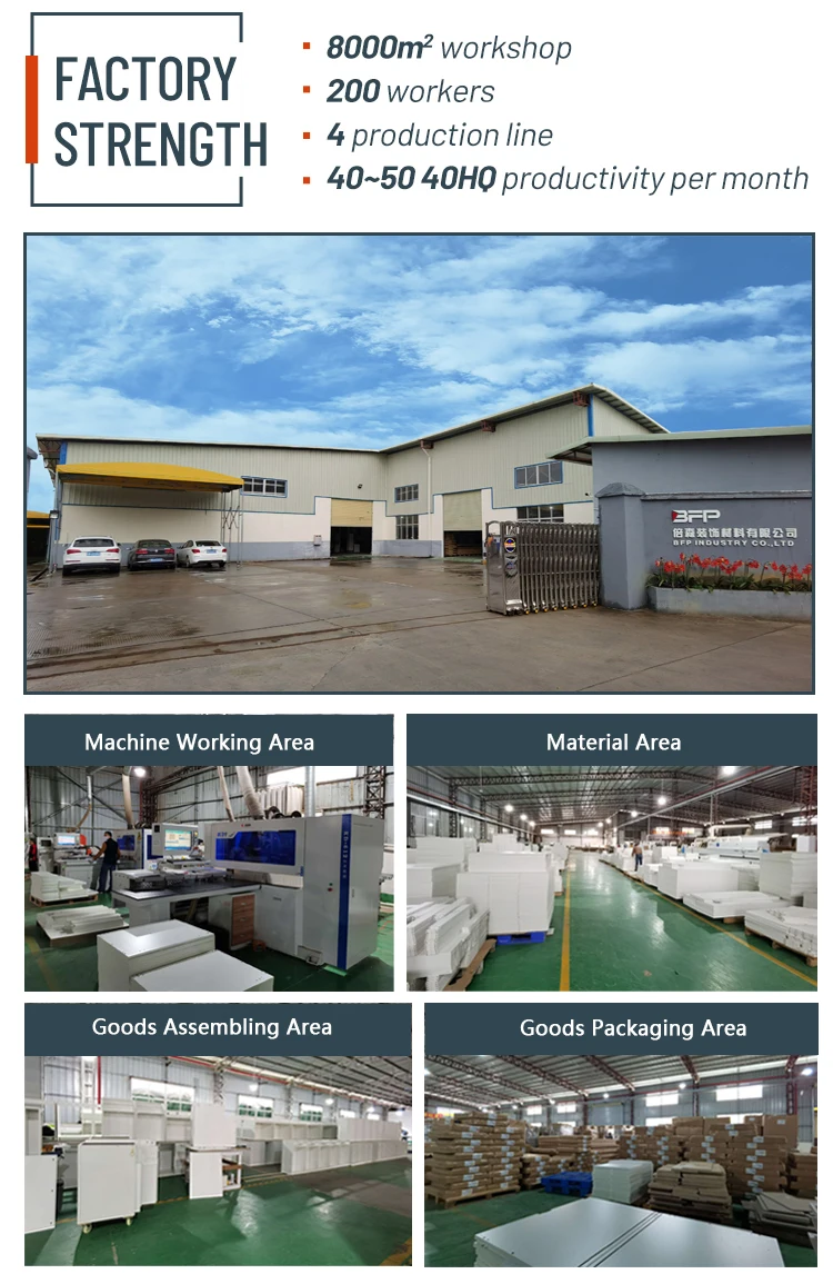 BFP Professional Complete High End Joinery Modular Customized Luxury ...