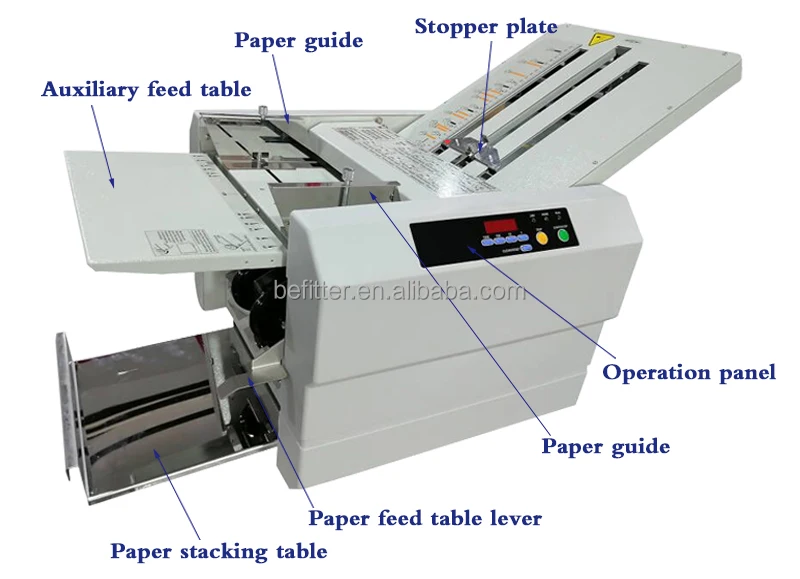 EP-42F Paper Folding Machine - Efficient & Sustainable
