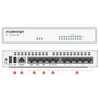 Fortigate-60f Hardware Plus 3 Year Forticare Premium Fortiguard Unified ...