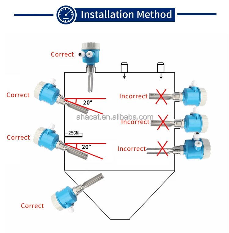 Explosion Proof Vibrating Tuning Fork Level Switch Pnp Relay Ss316l Anti-corrosion Water Liquid ...