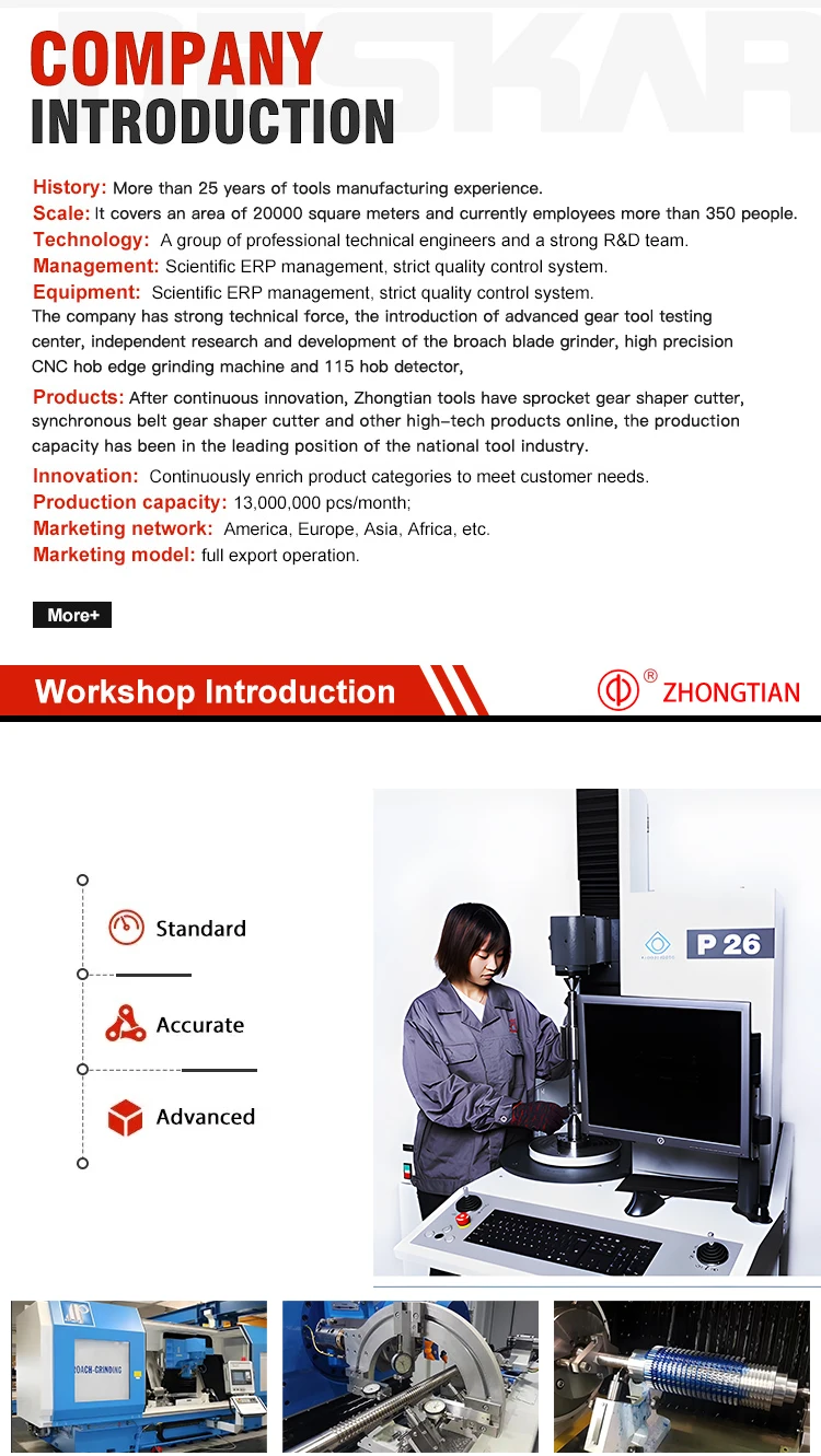 Top Quality Gear Hob Cutters - Module 4, Coating Available