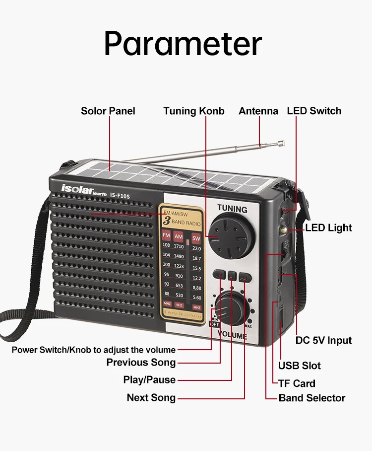 Multifunctional Dynamo Solar Battery Powered AM FM SW Radio